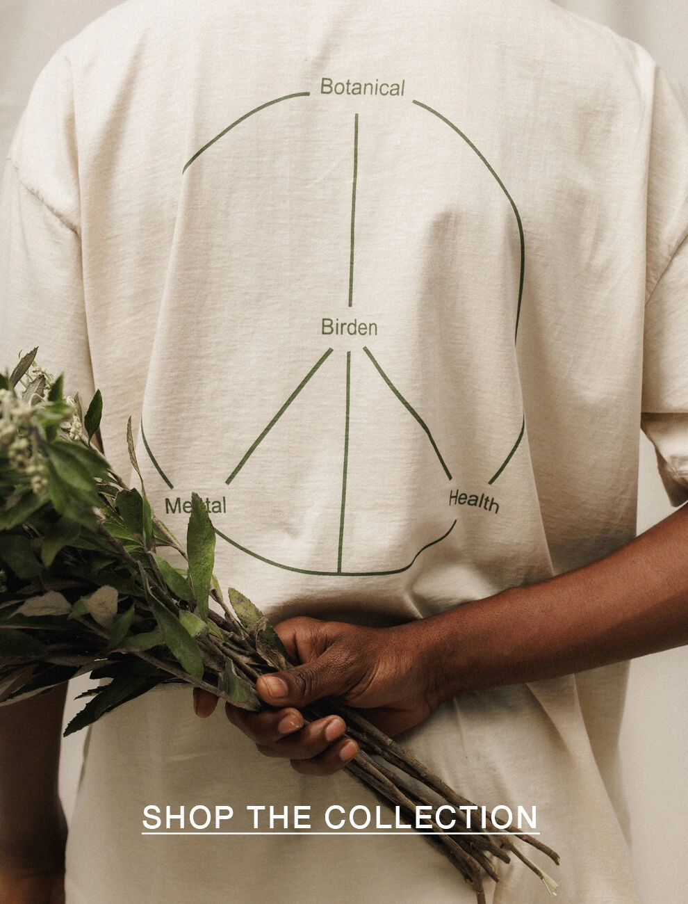 Birden Clothing - Apparel & Community Since 2012